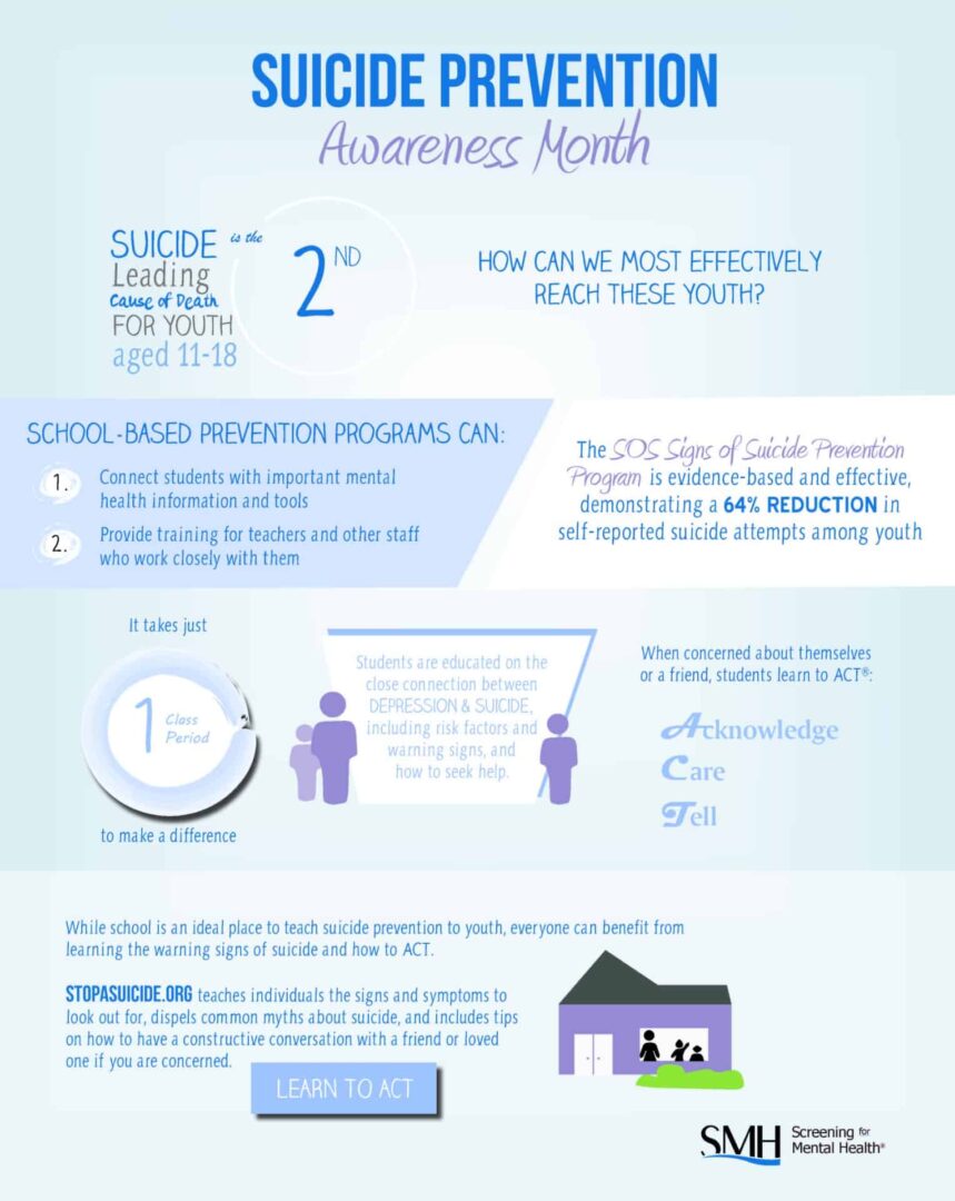 Teen Suicide: Could Your Teen Be Next? - Empower My Teen